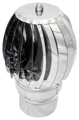 Deflector de acero inoxidable de 175 de diámetro · LEROY MERLIN